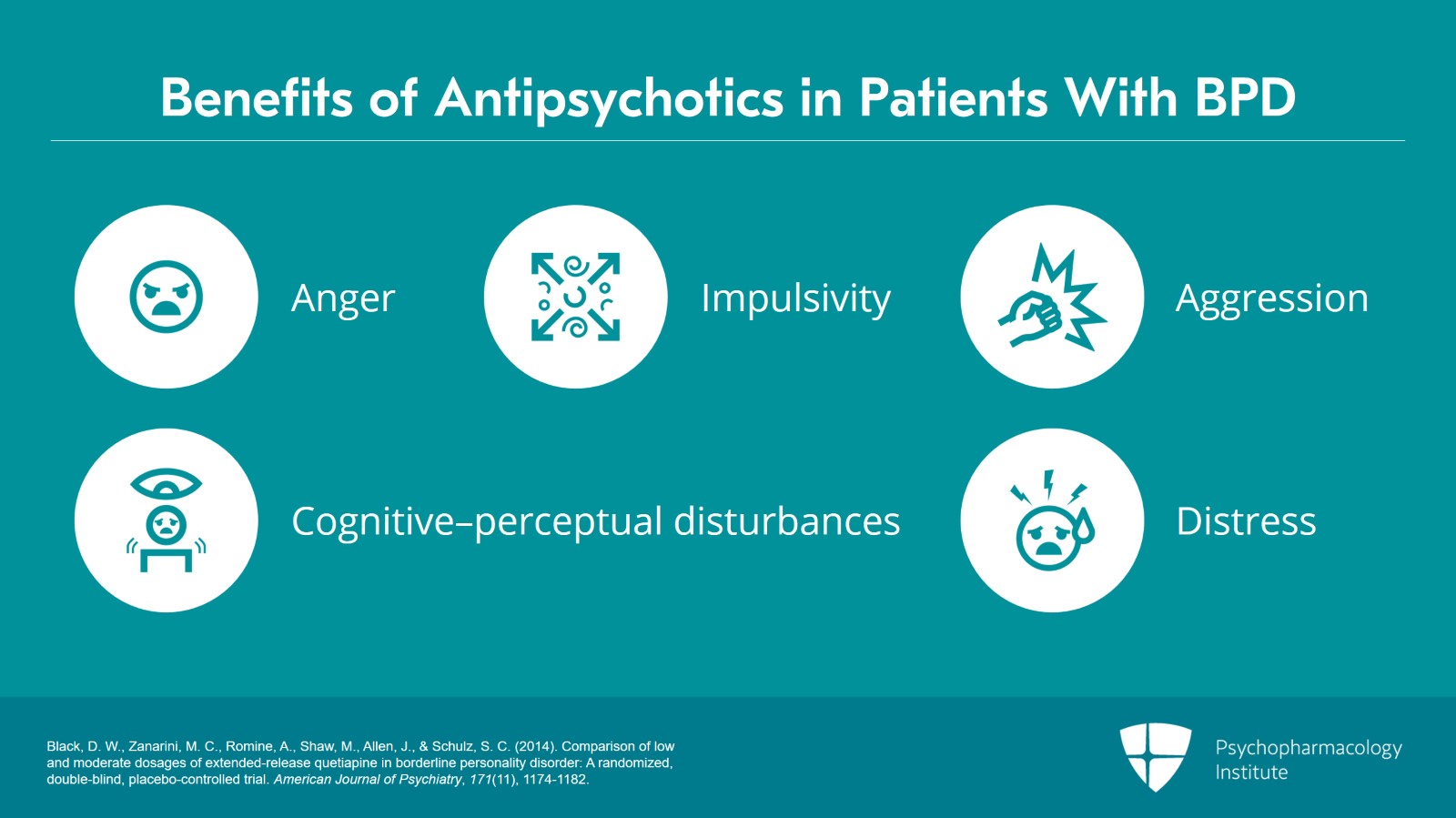 Psychopharmacology Institute